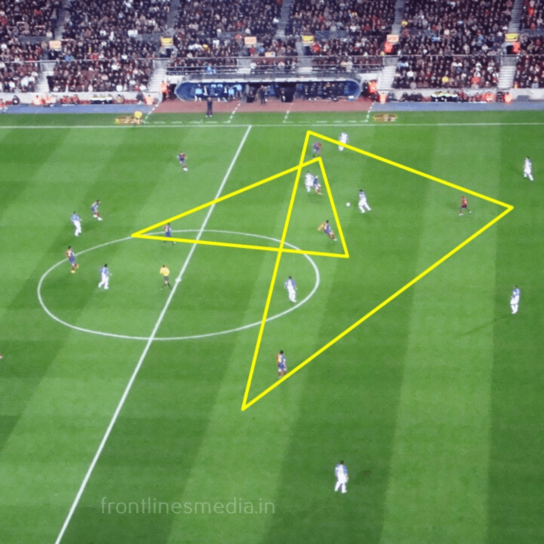 Basic Football Rules That Everyone Needs To Know... - Frontlines Media