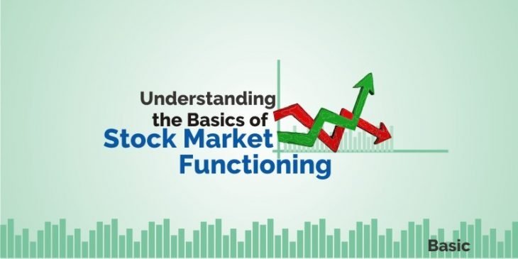 UNDERSTANDING & INVESTING IN STOCK/SHARE MARKET : SIMPLIFIED ...