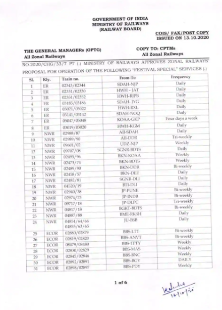 LIST OF 392 TRAINS RUN BY RAILWAY FOR FESTIVAL SEASON - Frontlines Media