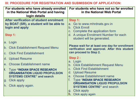 ISRO APPRENTICESHIP PROGRAM - Frontlines Media