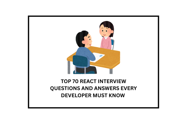 TOP 70 REACT INTERVIEW QUESTIONS EVERY DEVELOPER MUST KNOW - PART 1 (1 ...